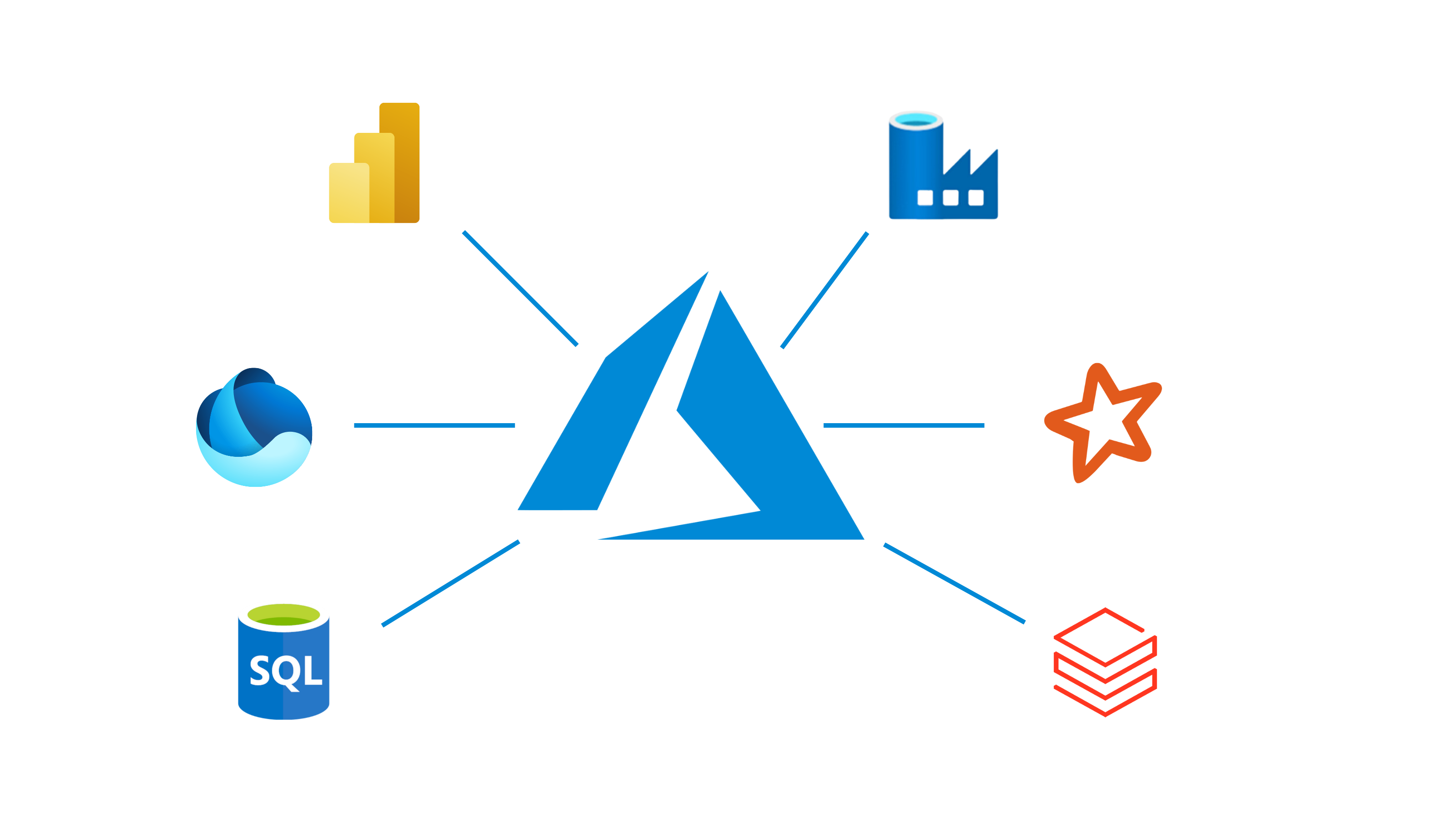 2018 Gartner Magic Quadrant for BI: Data Governance | Senturus