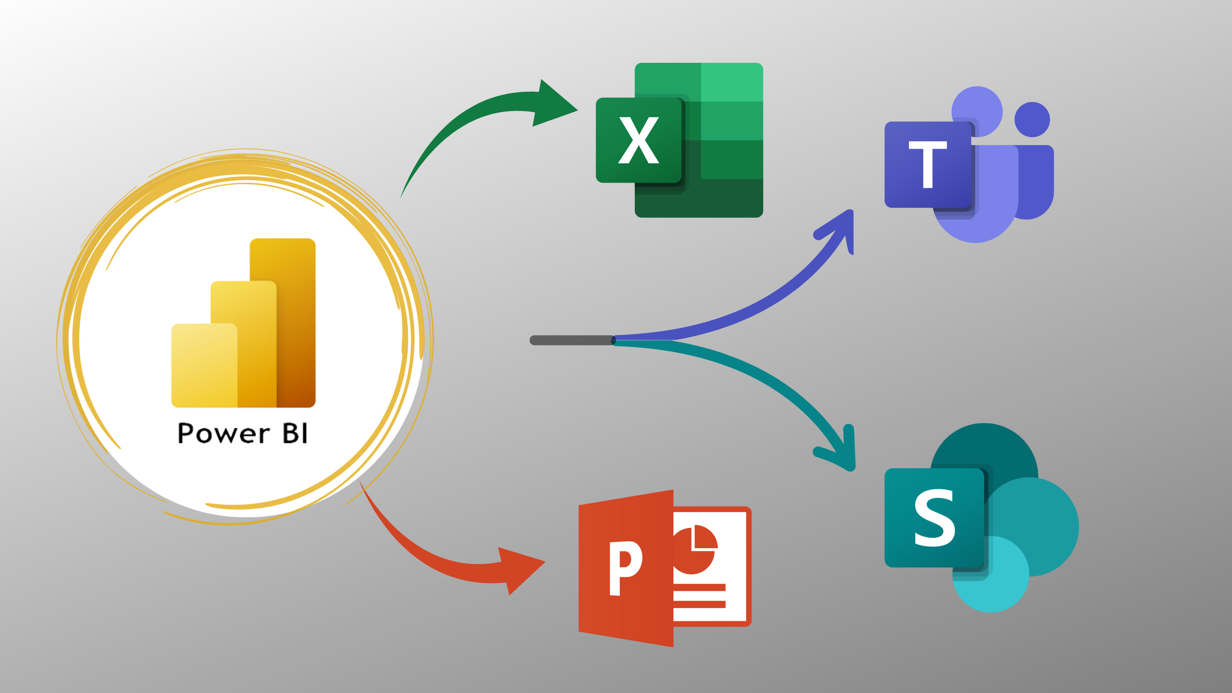 Power BI with - and without - a Data Warehouse | Senturus
