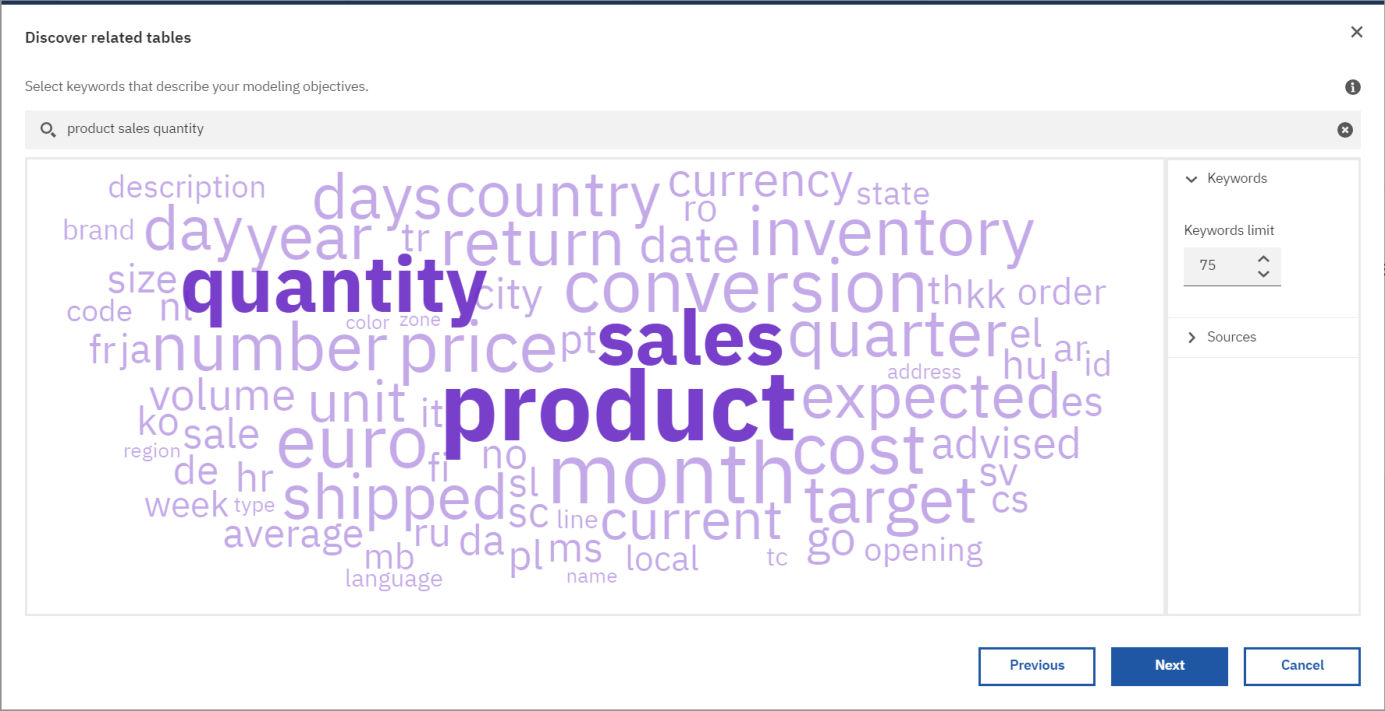 Cognos Framework Manager vs. Data Modules | Senturus