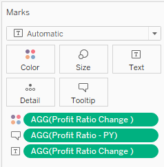 Creating a Big Numbers KPI Dashboard in Tableau | Senturus
