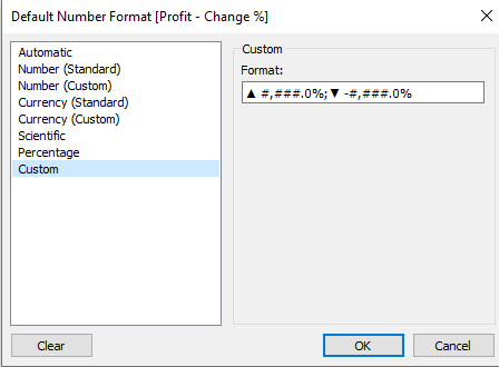 Creating a Big Numbers KPI Dashboard in Tableau | Senturus