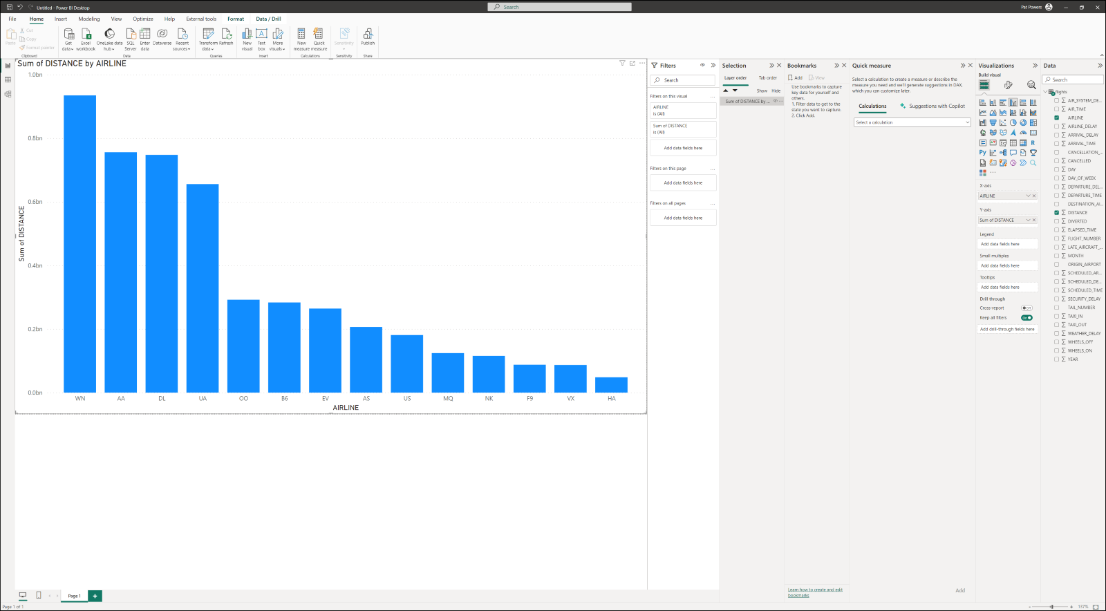 Real-Life Power BI Desktop Requirements | Senturus