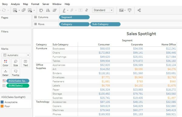 Tableau Dashboard Design: 10 Best Practices